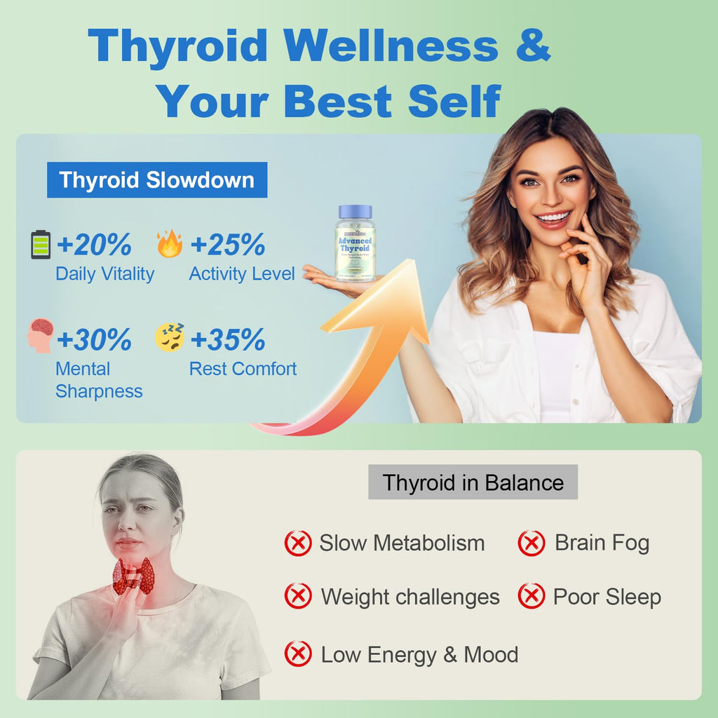 Whole food thyroid support vitamins