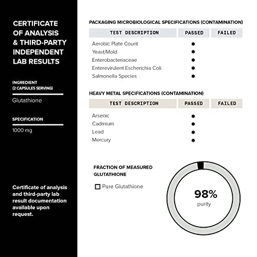 whole food Toniiq multivitamin benefits