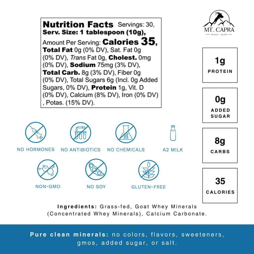 whole food trace minerals from goat milk