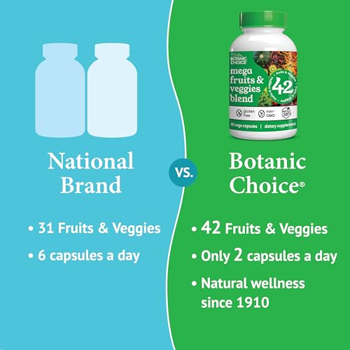 whole food vitamin and mineral source
