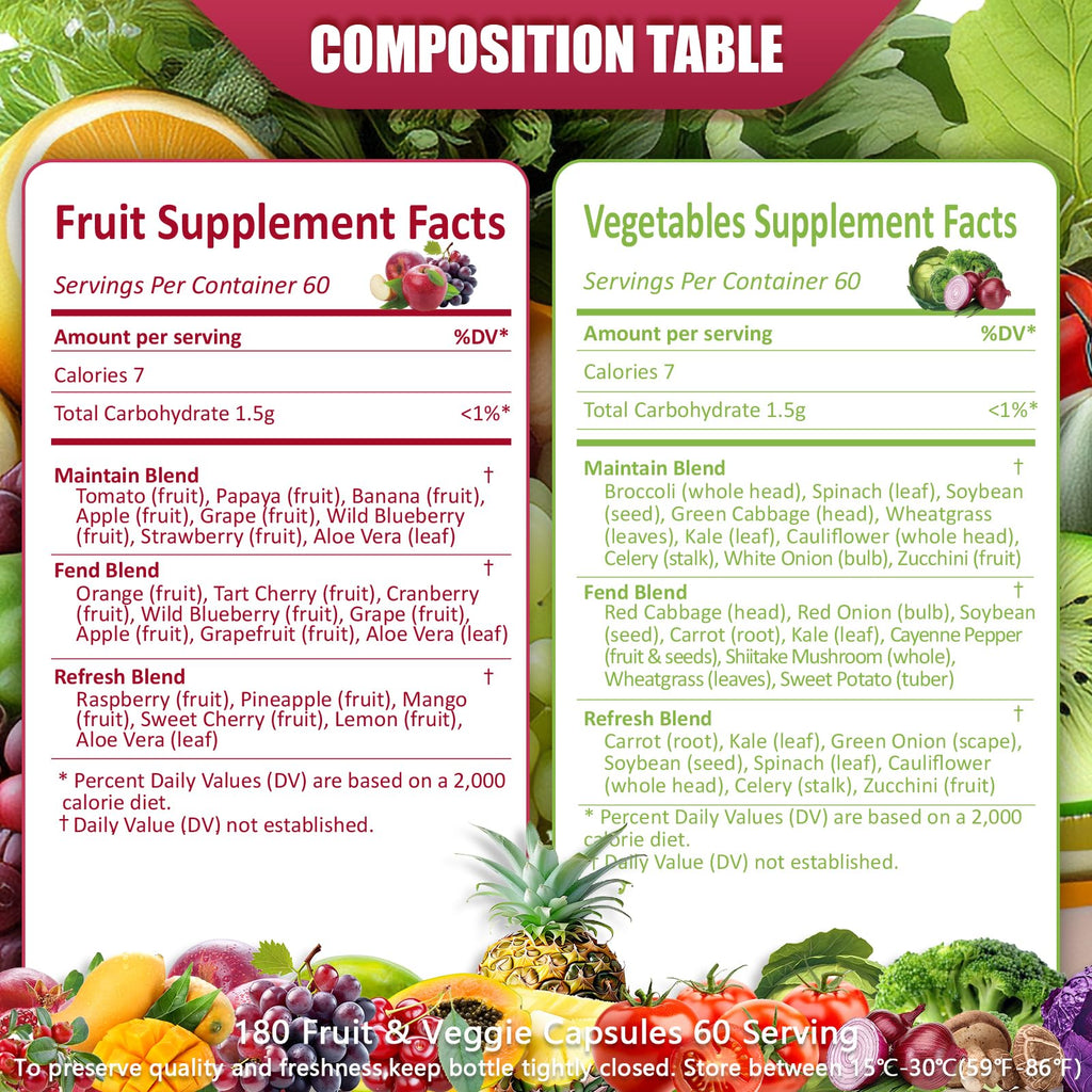 whole food vitamin supplements for wellness