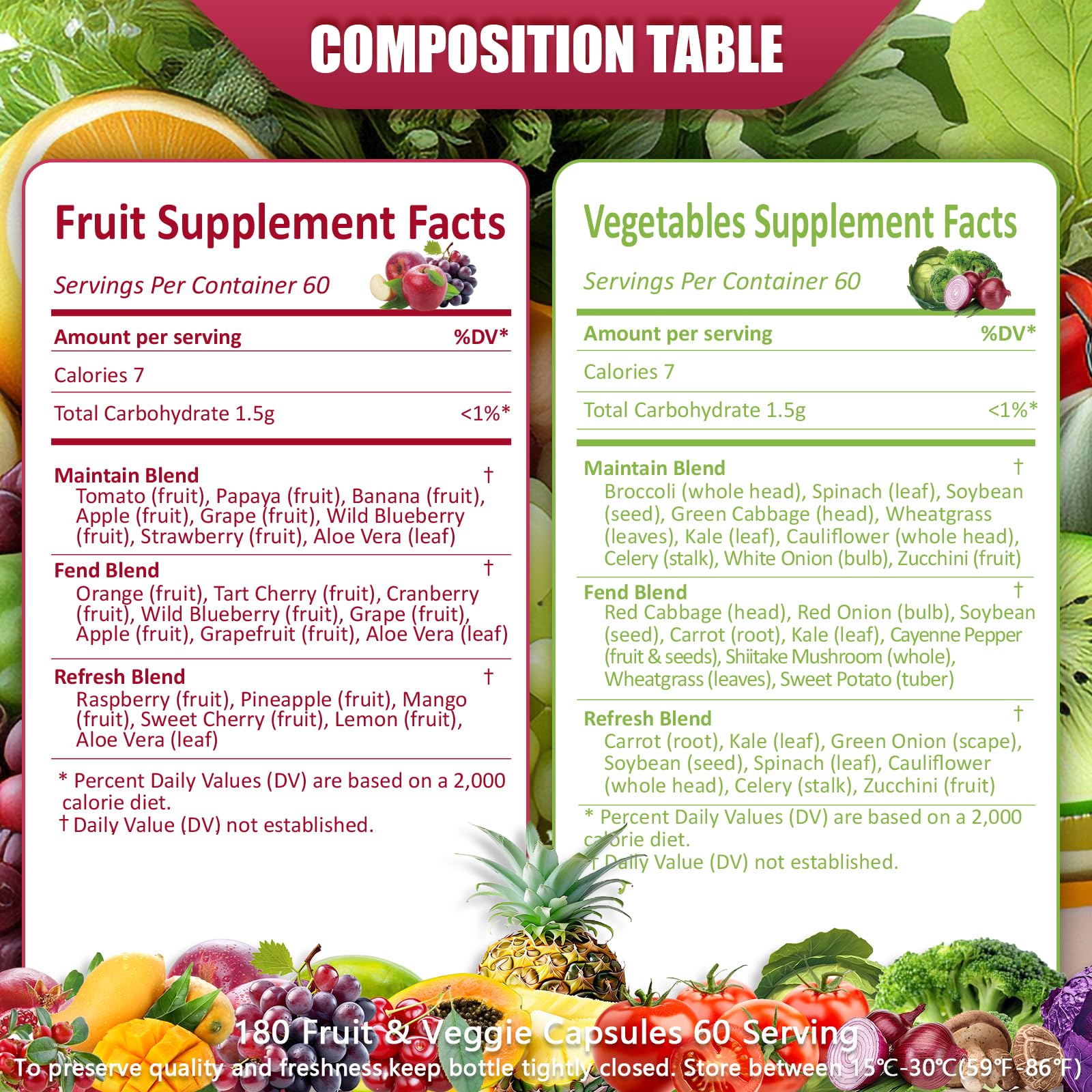 whole food vitamin supplements for wellness