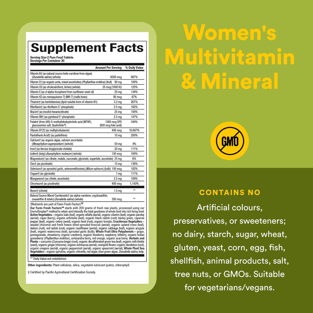 whole food vitamins for better absorption
