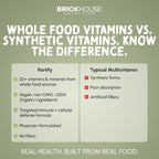 whole-food vitamins for energy boost