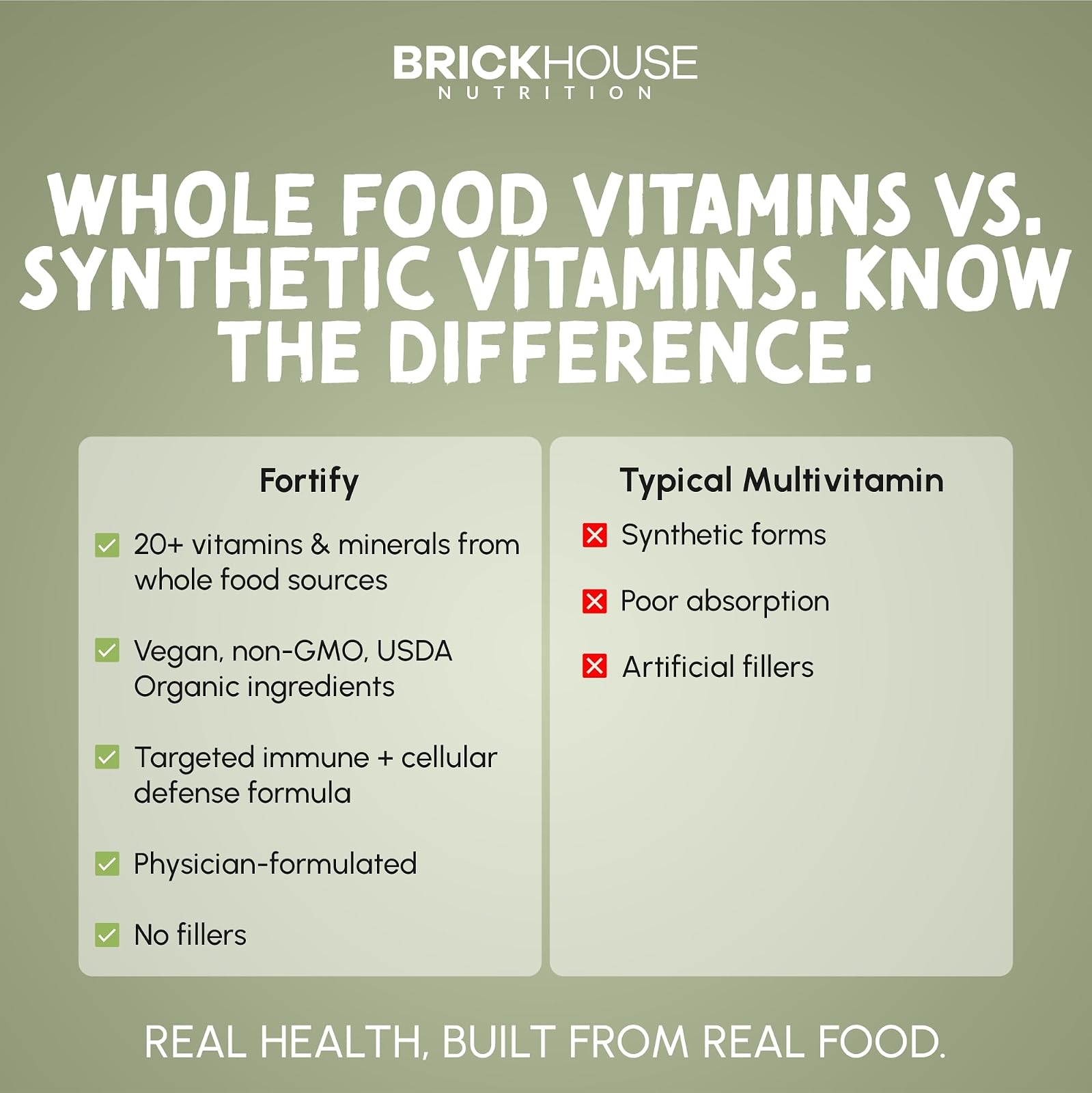 whole-food vitamins for energy boost