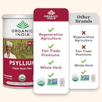 Whole psyllium husk for daily fiber intake