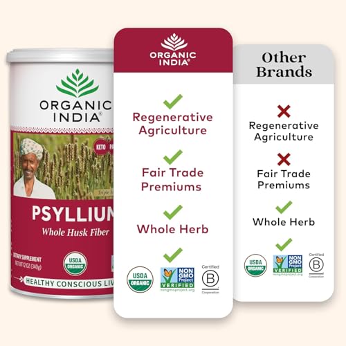 Whole psyllium husk for daily fiber intake