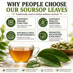 Whole soursop leaves for wellness