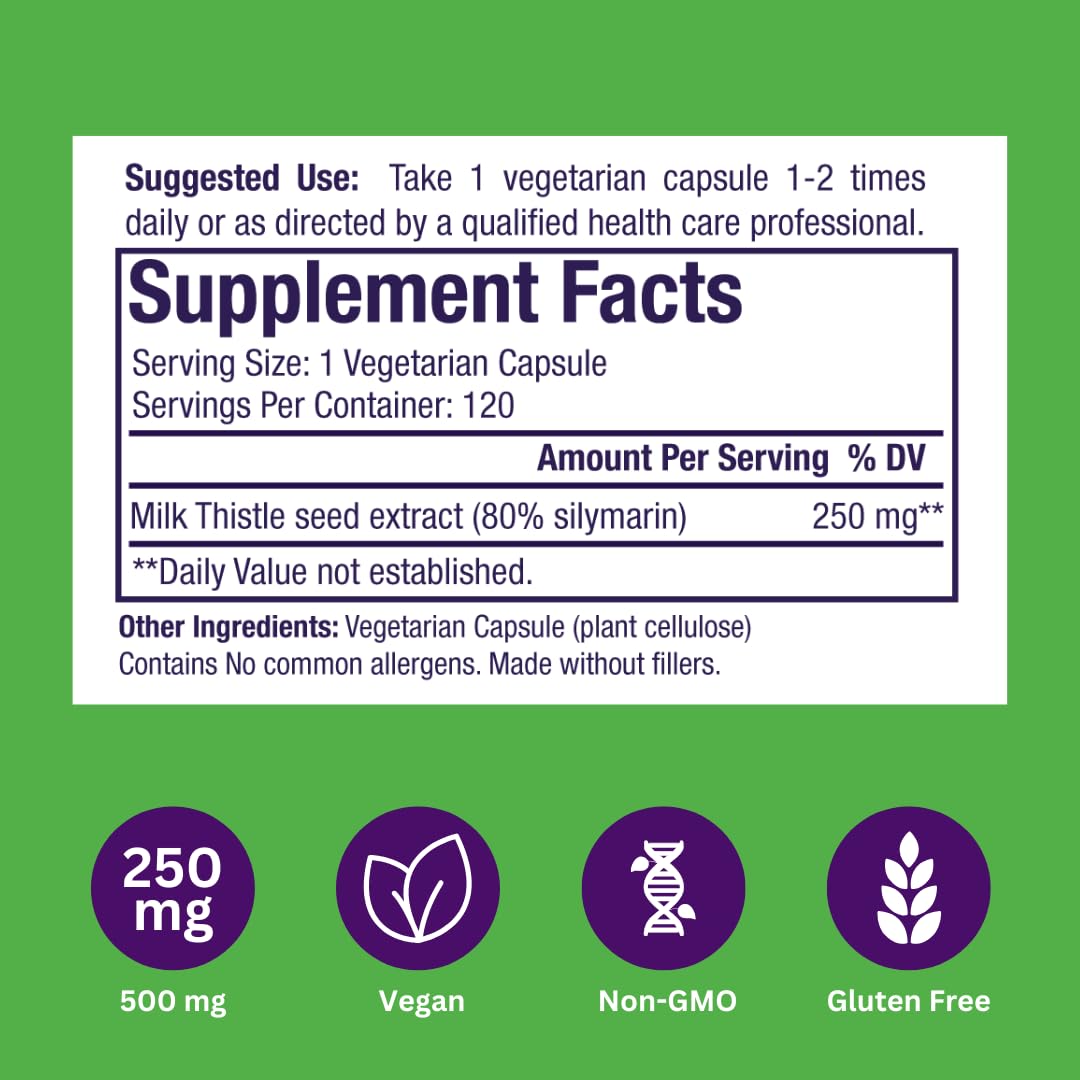 whole spectrum milk thistle benefits