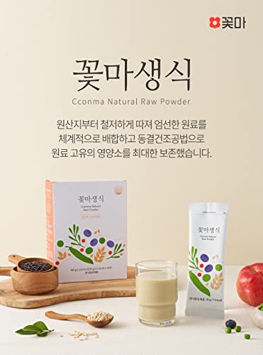 wholesome flower seed nutrition
