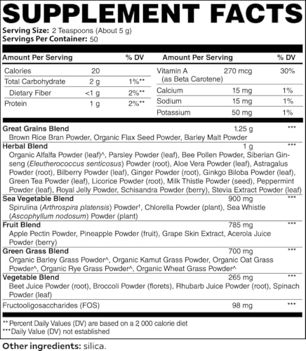 wholesome greens for balanced nutrition