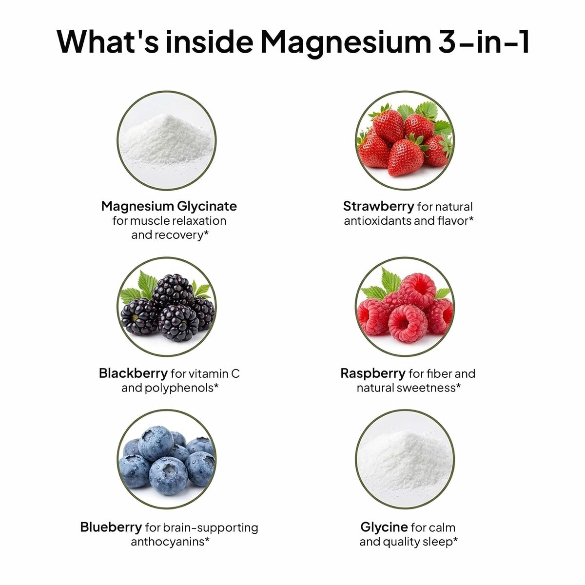wholesome magnesium citrate and glycinate