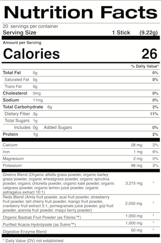 wholesome nutrition for active kids