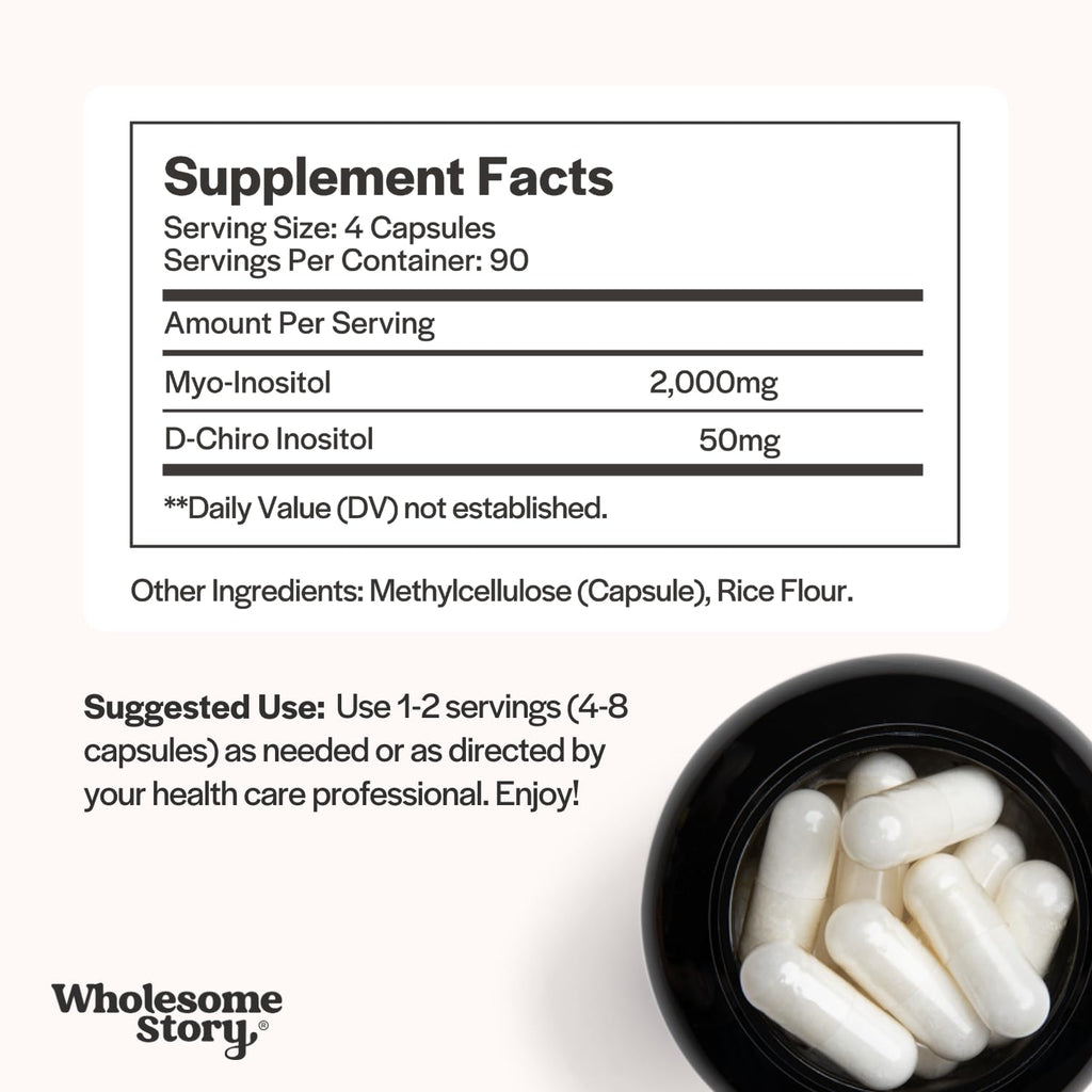 Wholesome Story Myo-Inositol benefits