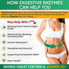 Wholesome Wellness digestive enzymes capsules