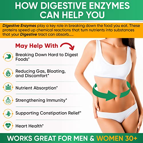 Wholesome Wellness digestive enzymes capsules