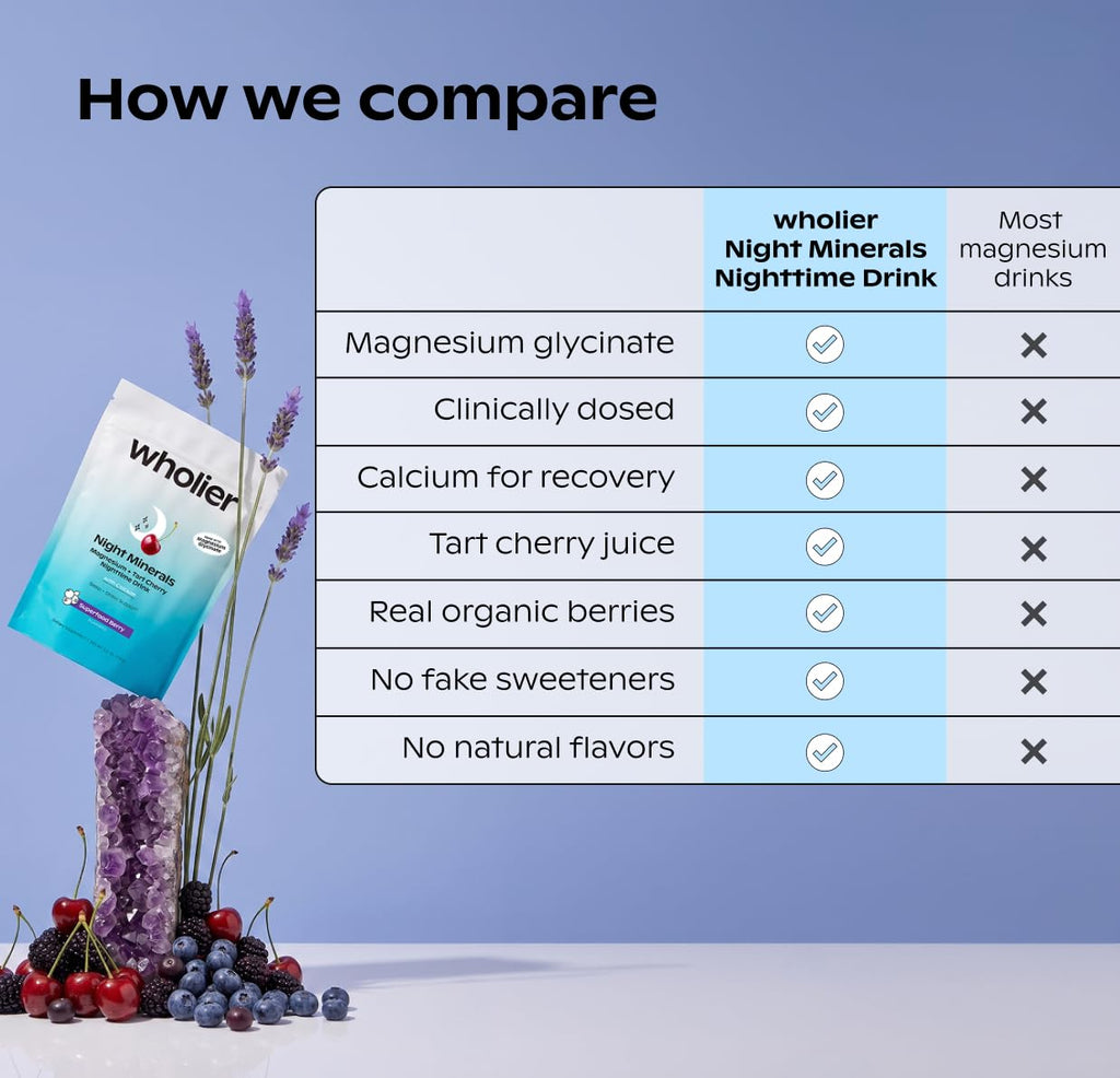 Wholier magnesium for nighttime comfort