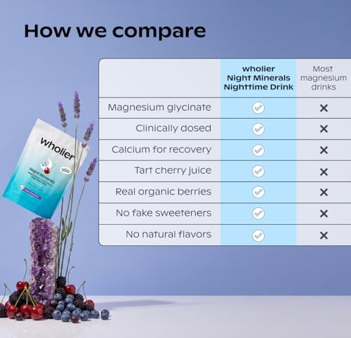 wholier magnesium powder for wellness