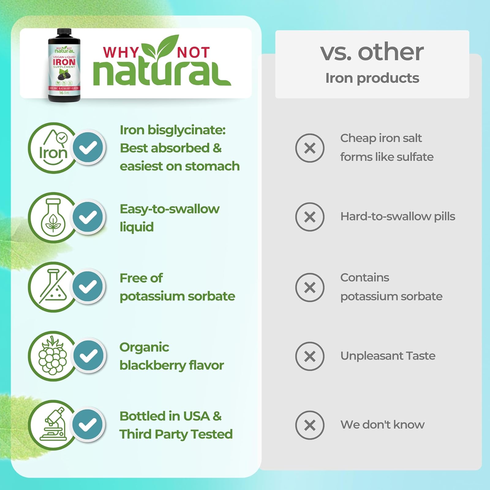 Why Not Natural iron benefits