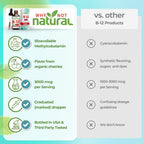 why not natural vitamin b12