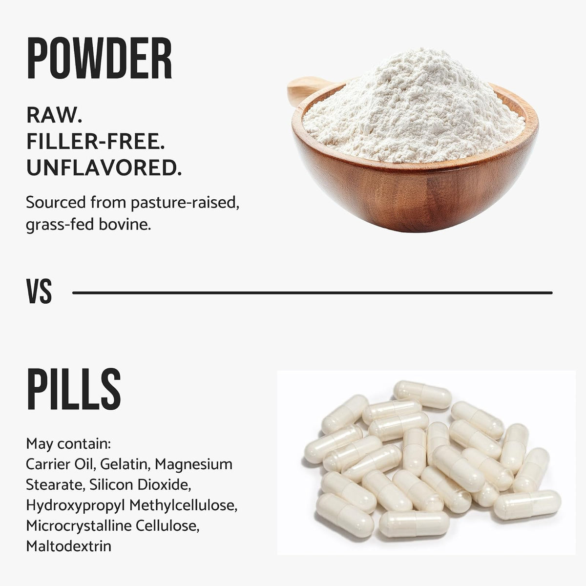 WHYZ collagen powder for daily wellness