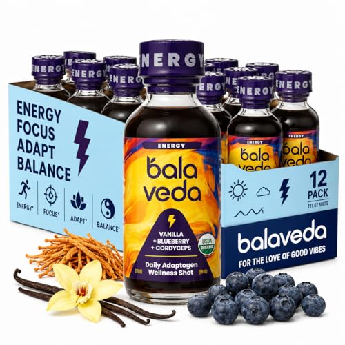 Wicked Blueberry energy shot benefits