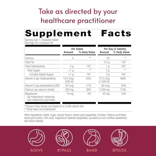 wild cherry flavour calcium citrate