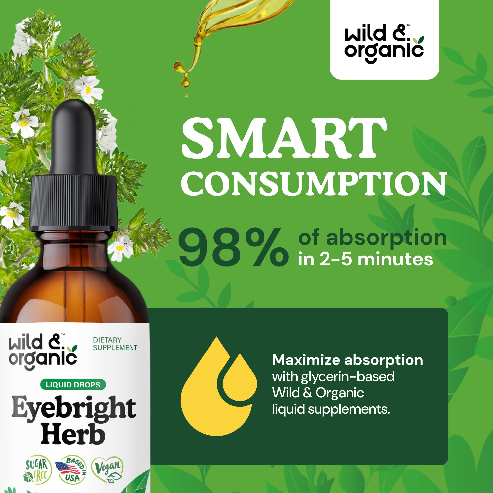 Wild & Eyebright tincture benefits