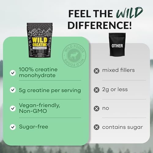 Wild Foods creatine for athletes