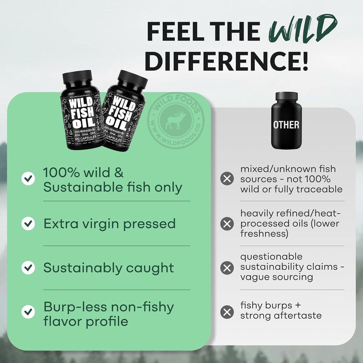 wild foods omega 3 supplement