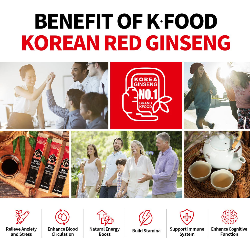 wild ginseng extract benefits