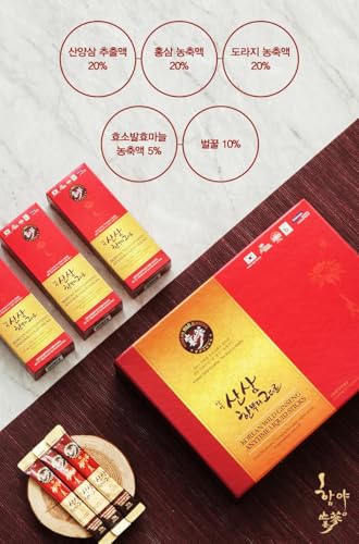 wild ginseng for better digestion