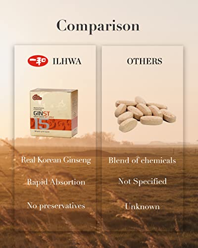 Wild ginseng for enhanced wellness