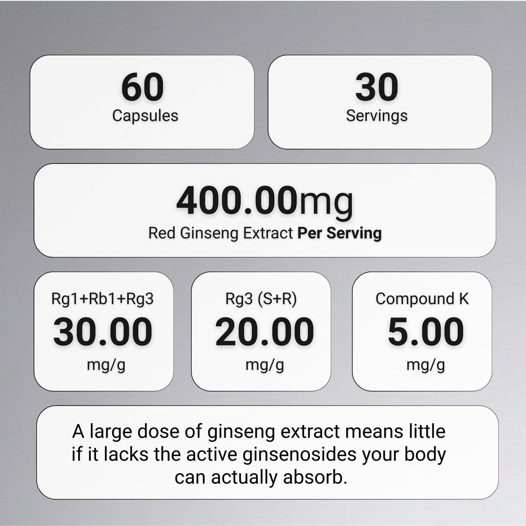 Wild ginseng for overall health