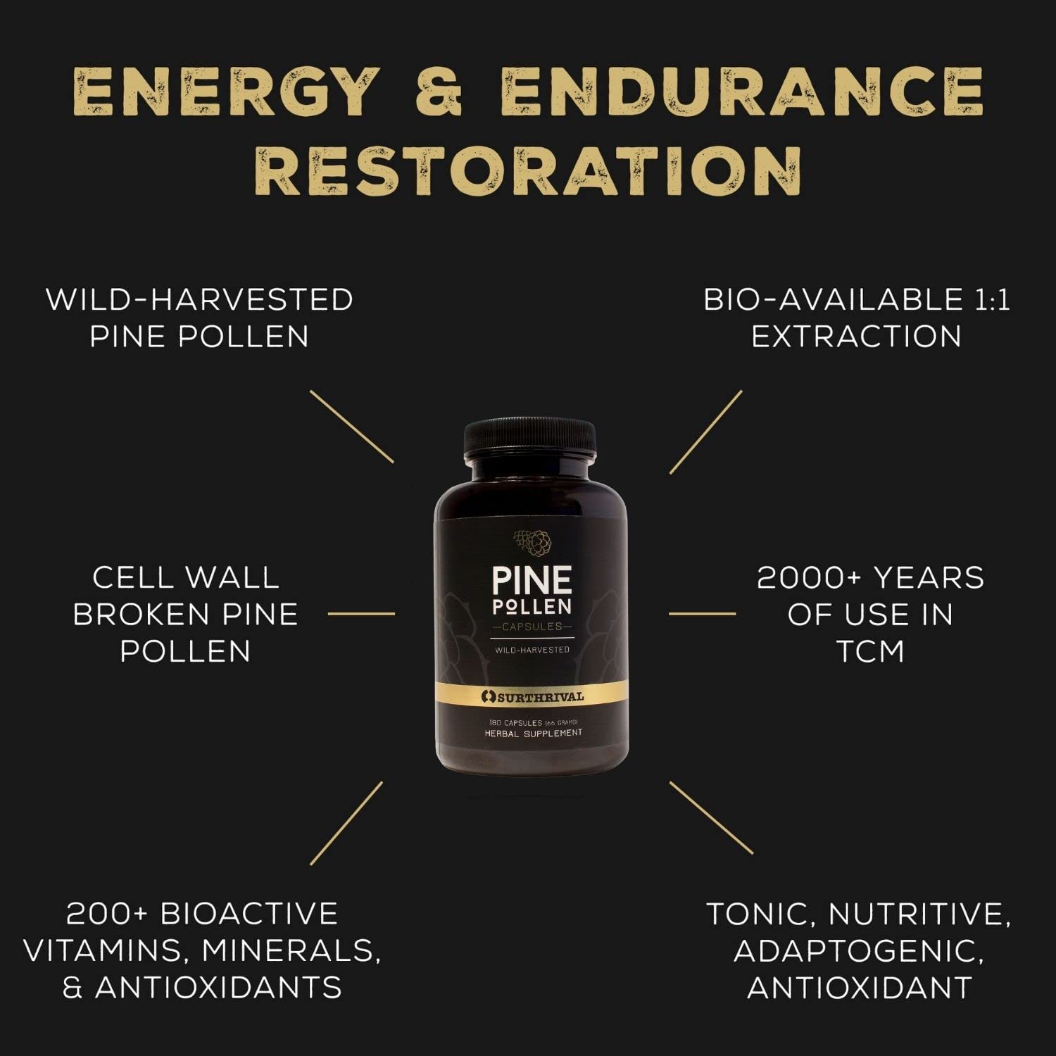 Wild harvested herbal supplement benefits