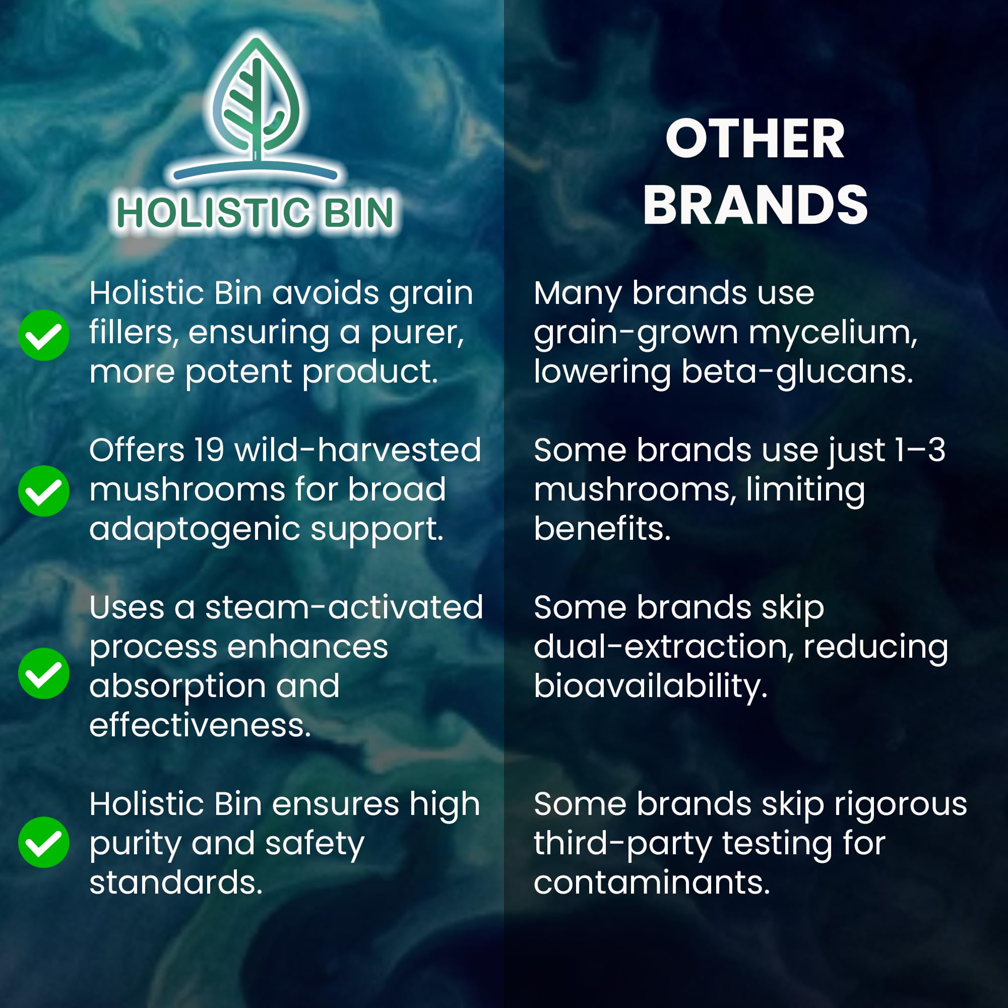 wild harvested mushrooms for health