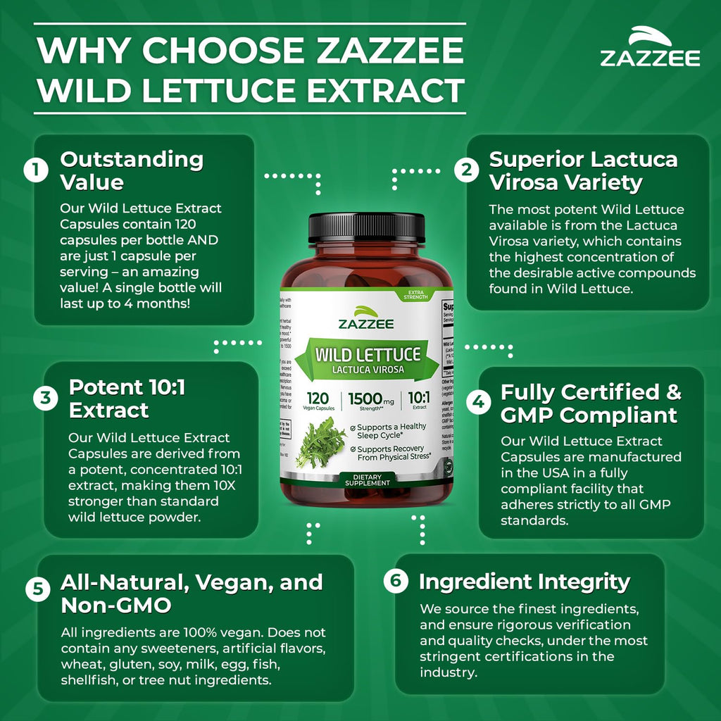 Wild lettuce capsules for natural calm