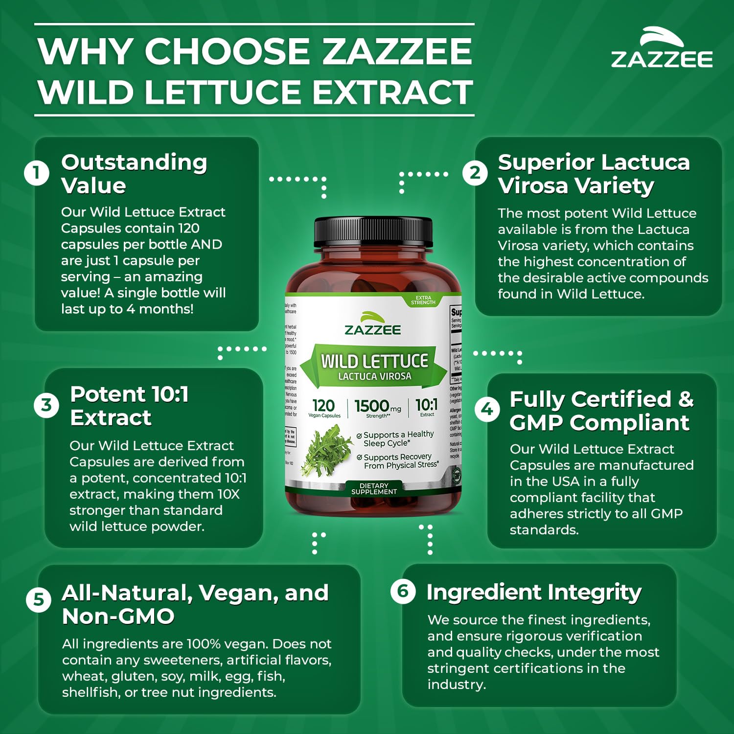 Wild lettuce capsules for natural calm