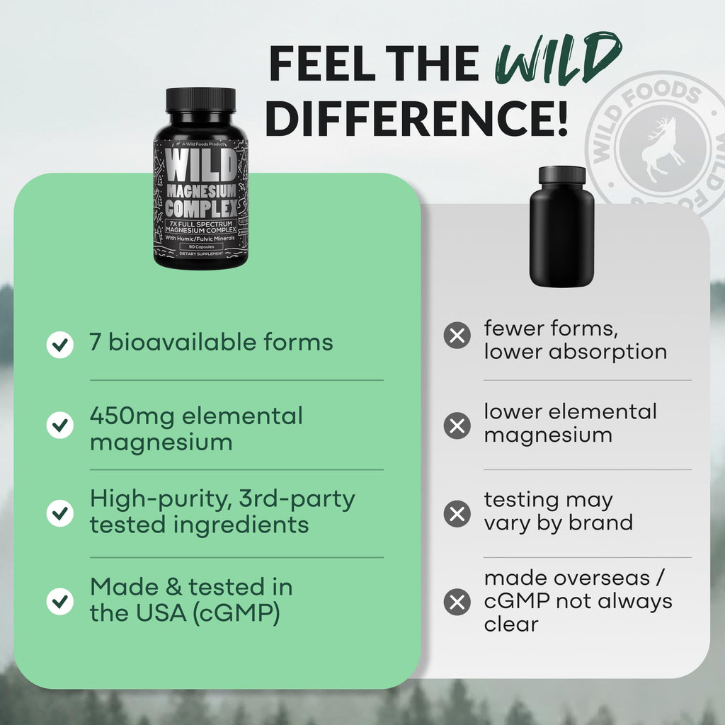 wild magnesium for enhanced athletic performance