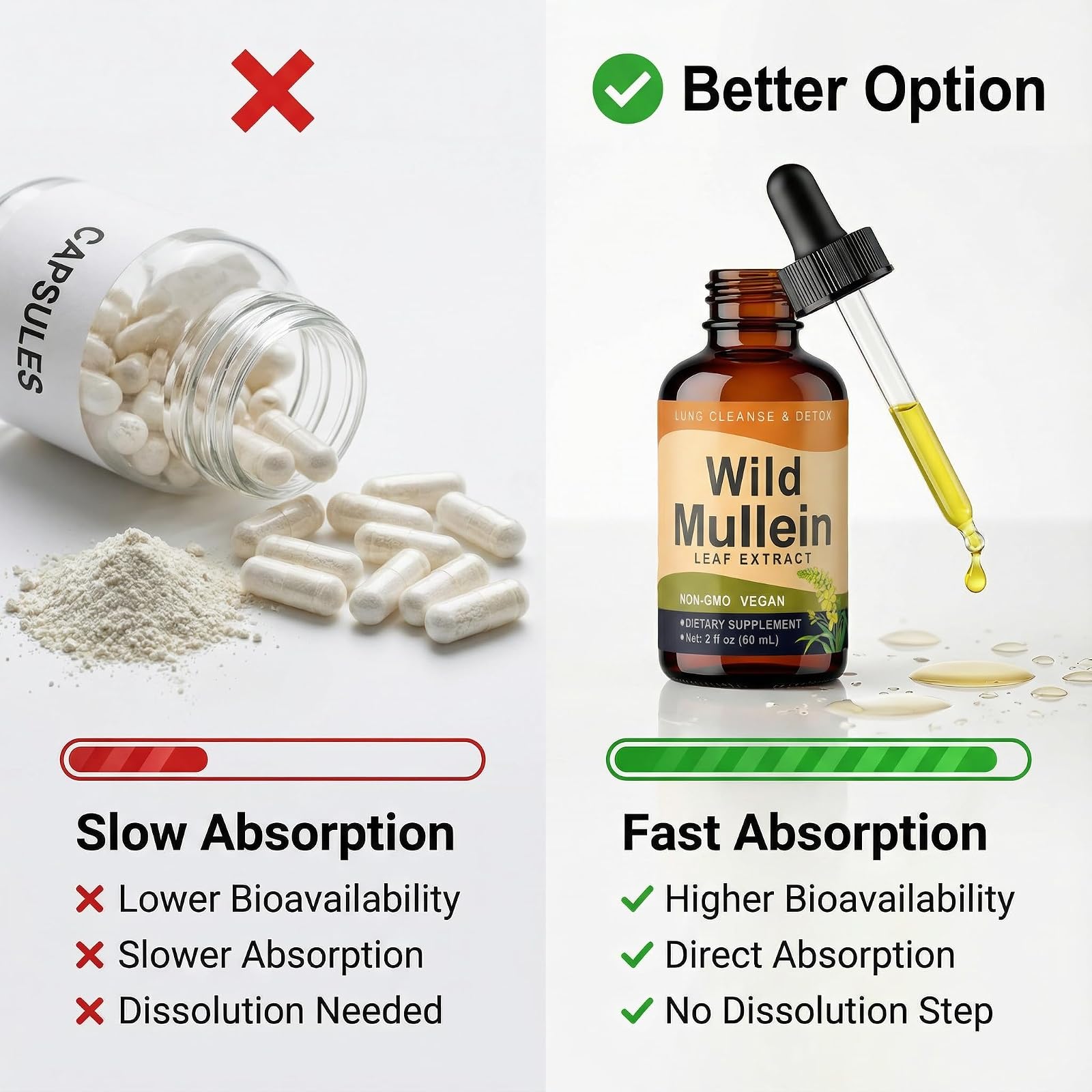 Wild Mullein Drops immune system booster