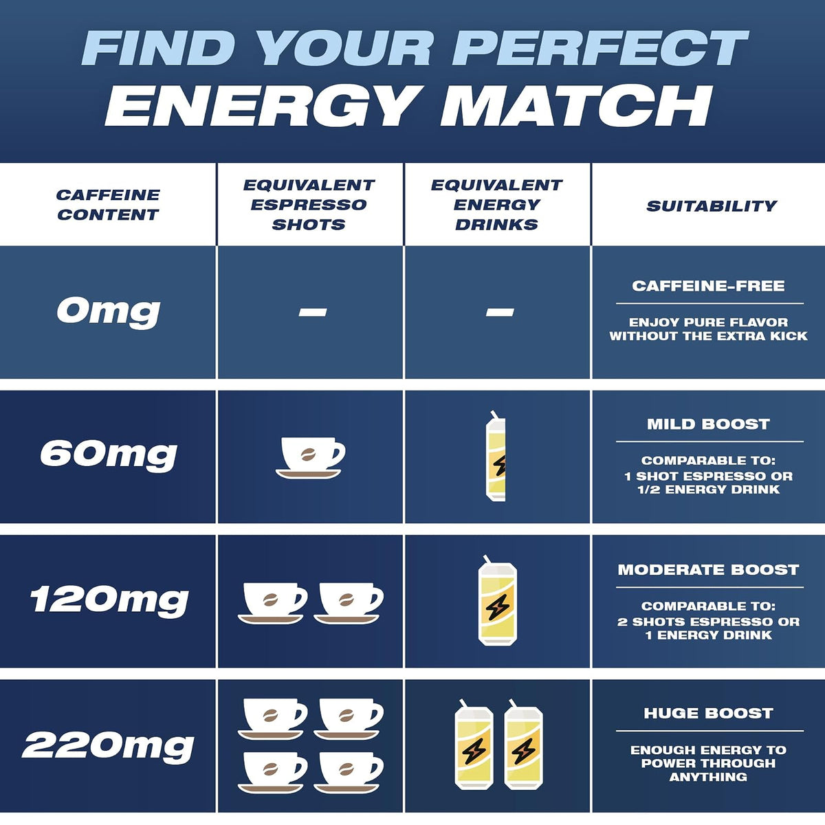 Wild Pouches energy supplement