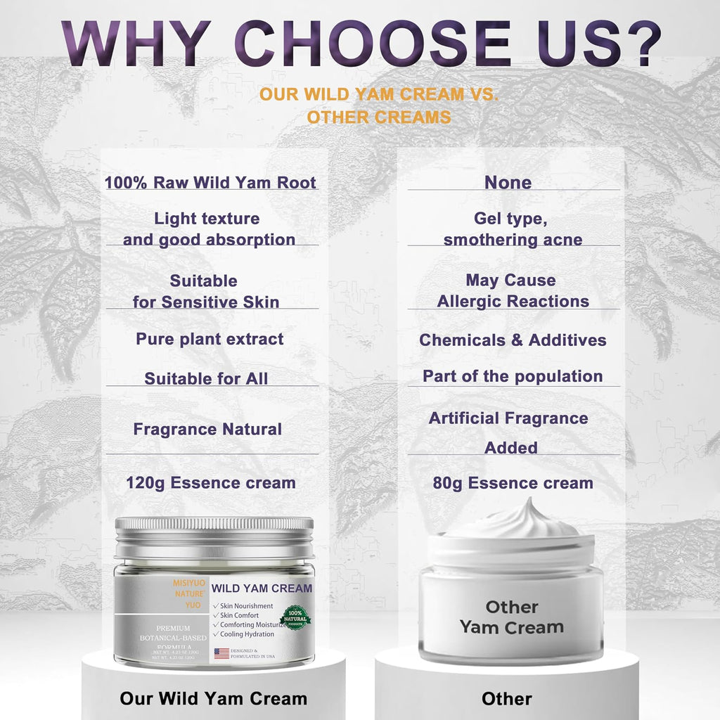 wild yam cream for hormonal support