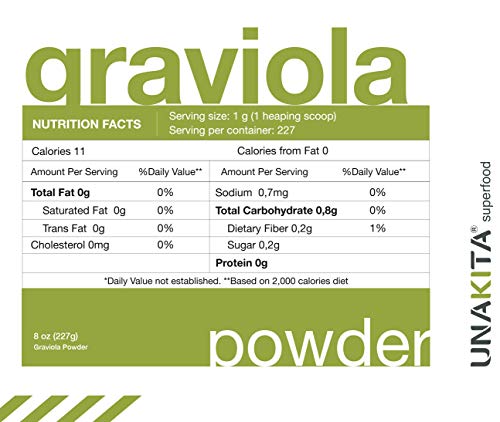 wildcrafted graviola for health supplements
