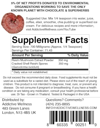 wildcrafted reishi mushroom spores