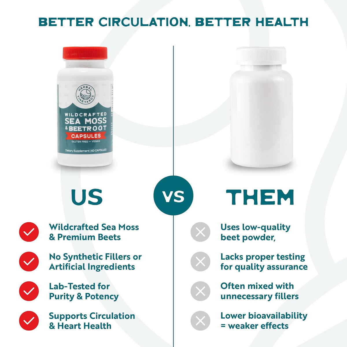 Wildcrafted vitamins for immune support