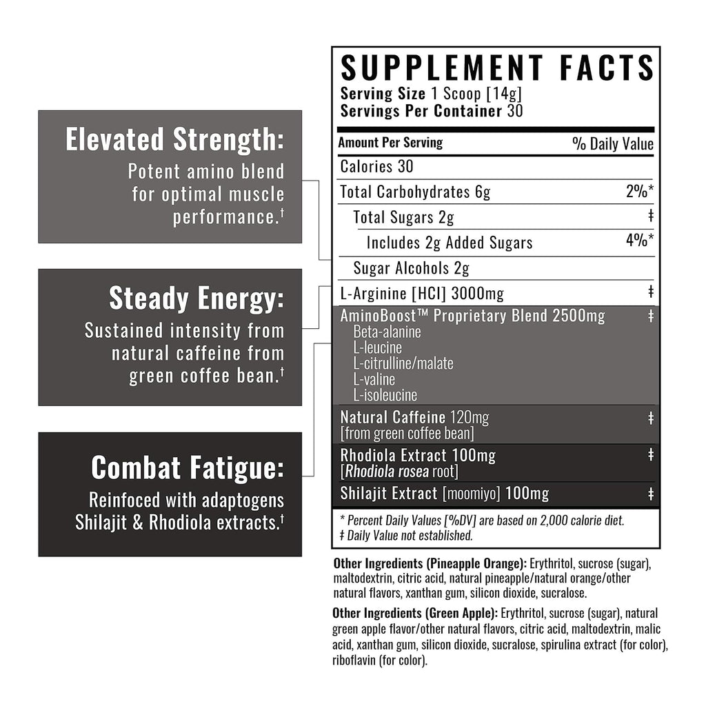 Wilderness Athlete workout energy formula