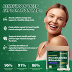 Windboss antioxidants for healthy aging