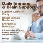 Windmill VitaDrops for daily vitality