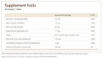 Windmill Vitamin B-Complex immune system boost
