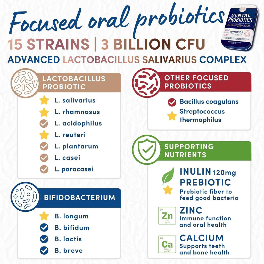 Windsor Botanicals dental chewables